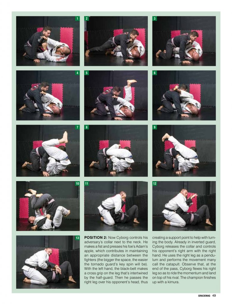 Training Program: Roberto Cyborg teaches the mechanics of the tornado ...